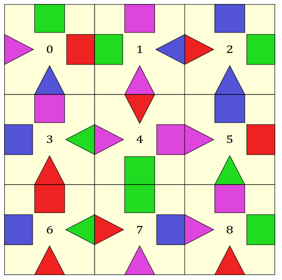 Scramble Puzzle Solver In Python Lior Sinai Scramble Puzzle Solver In Python Lior Sinai